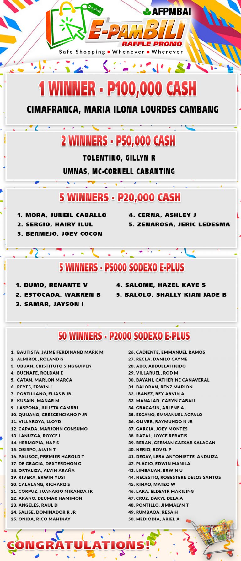 E-pamBILI Grand Raffle Draw Winners - AFPMBAI