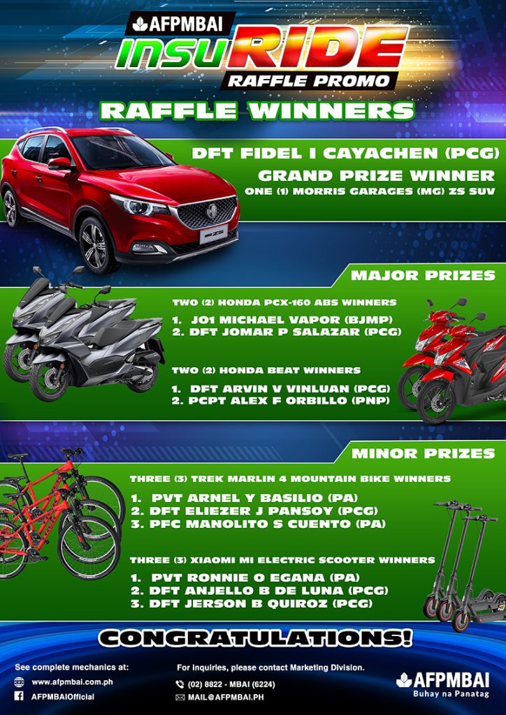 InsuRide Raffle Promo Winners - AFPMBAI